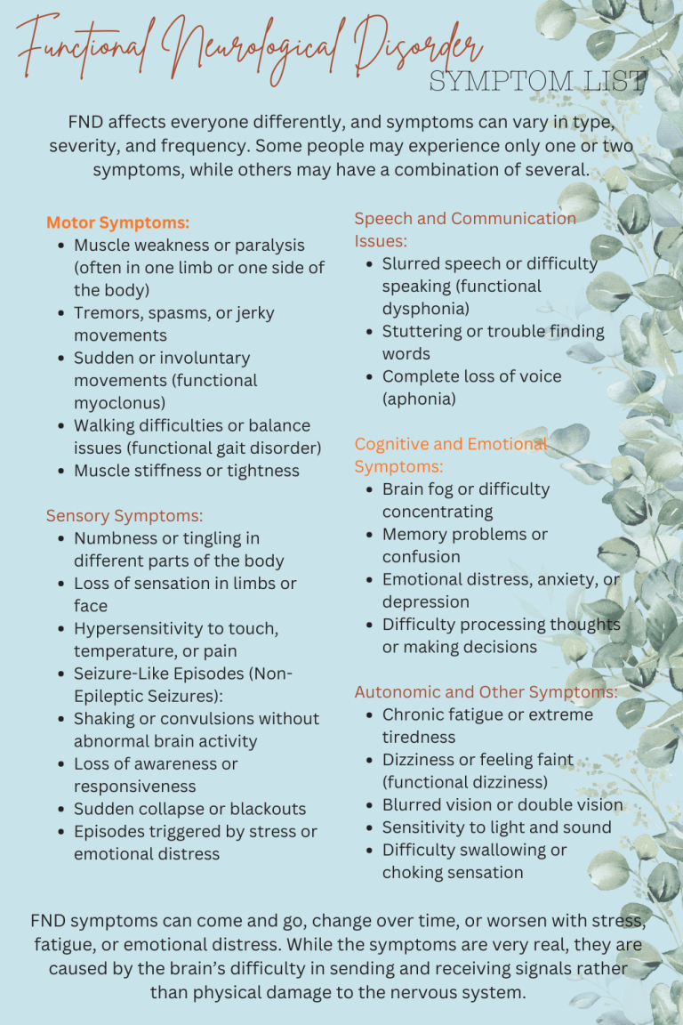 FND Awareness Day: Spreading Awareness and Support